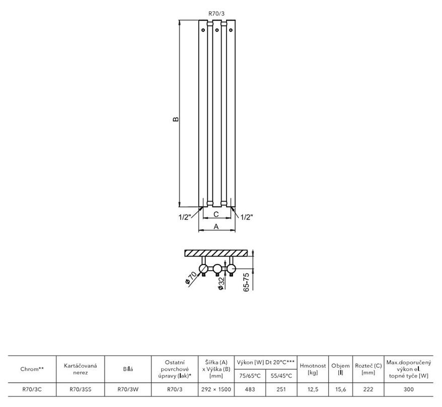 P.M.H. ROSENDAL MASSIVE R70/3 koupelnový radiátor 1500/292, spodní ...